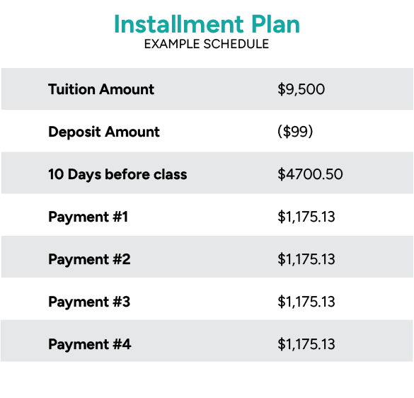Use An Installment Plan To Pay For Your DigitalCrafts Bootcamp ...